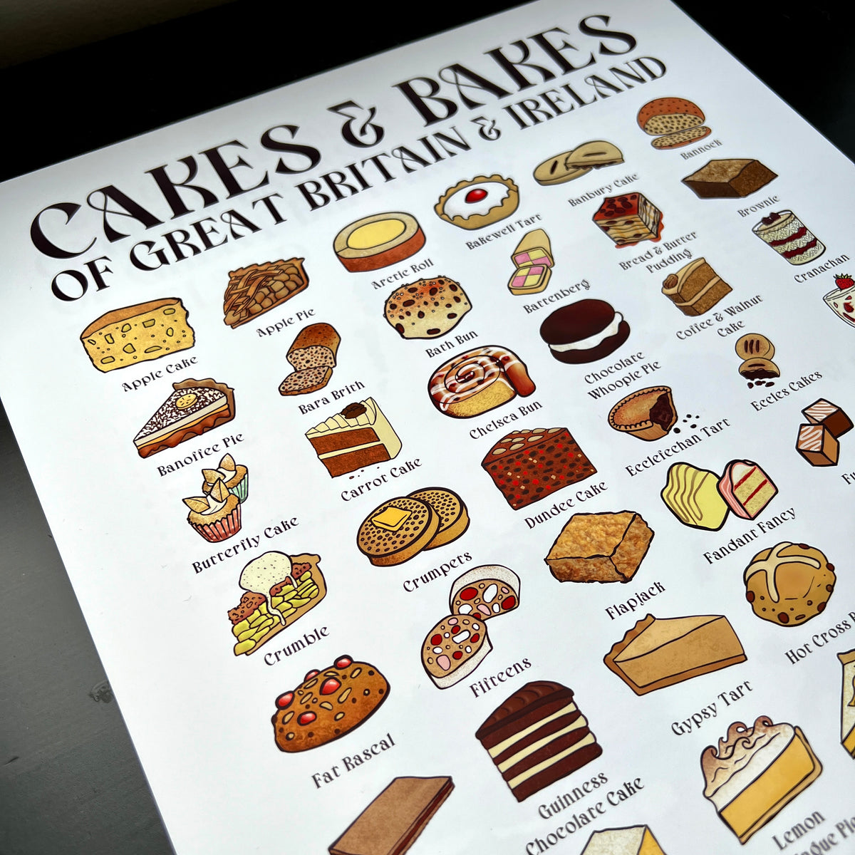 CAKES & BAKES OF GREAT BRITAIN & IRELAND A4/A3 PRINT – Frog and Gnome
